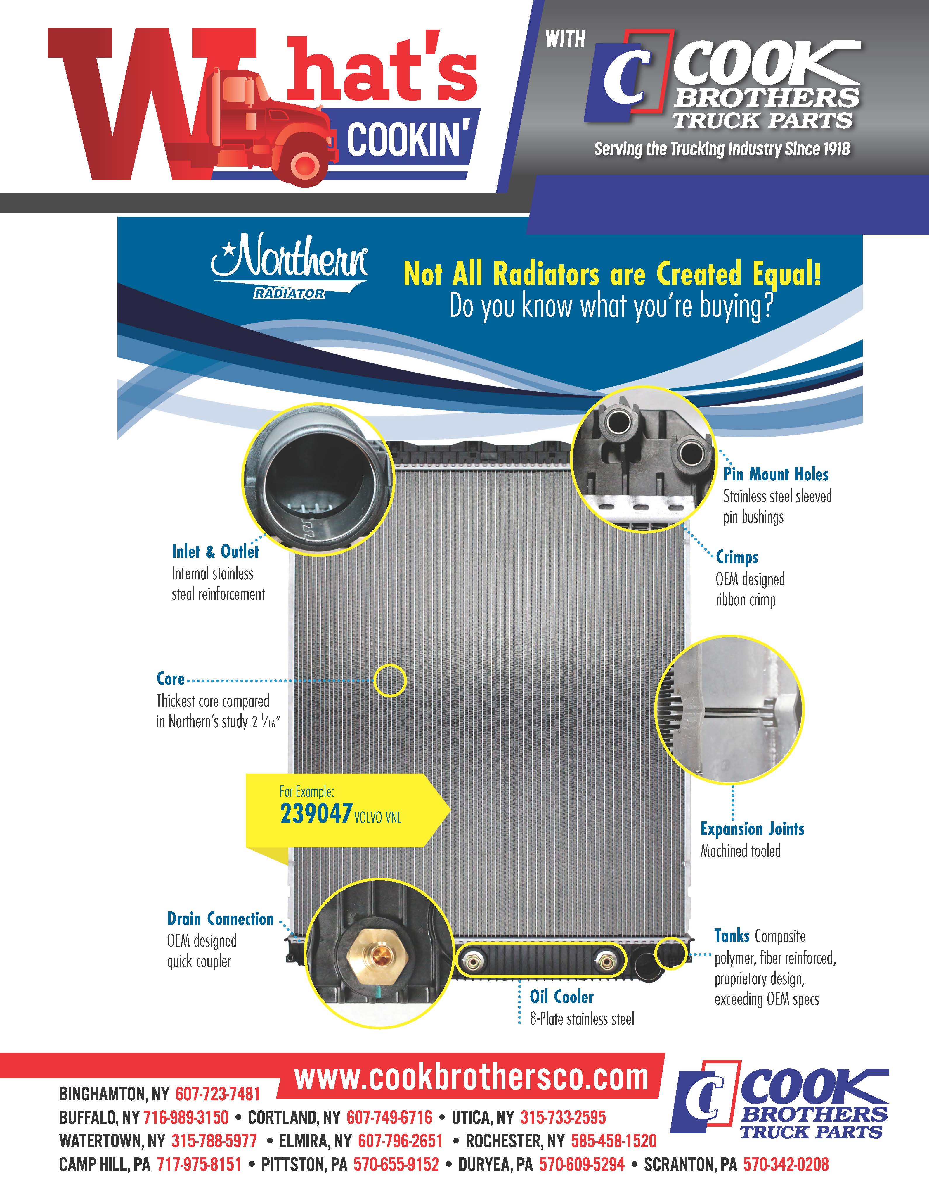 What's Cookin' - Cook Brothers